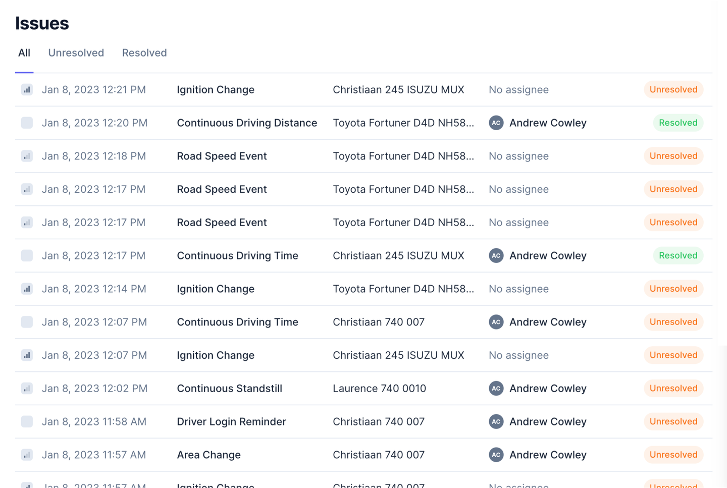 Fleet Management Automation Platform | Fleetbeacon